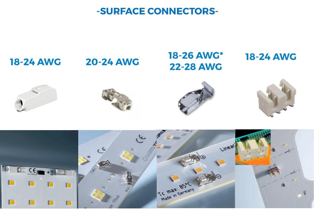 Ledrise - High Performance Led Lighting LumiBar-50 LED Strip ...